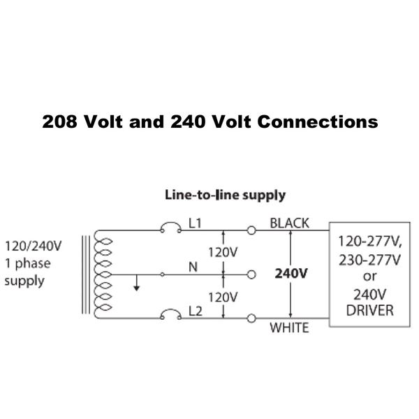 208 Volt 3 Phase Wiring Diagram 208 Volt 3 Phase Wiring Diagram
