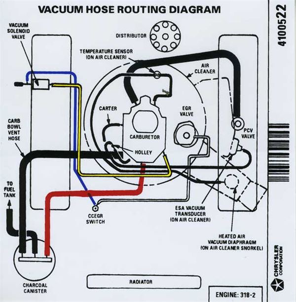 Ac Hose Routing Diagram Ac Hose Routing Diagram