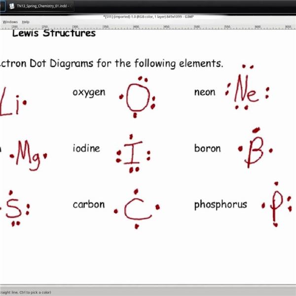 Lewis Electron Dot Diagram Worksheet