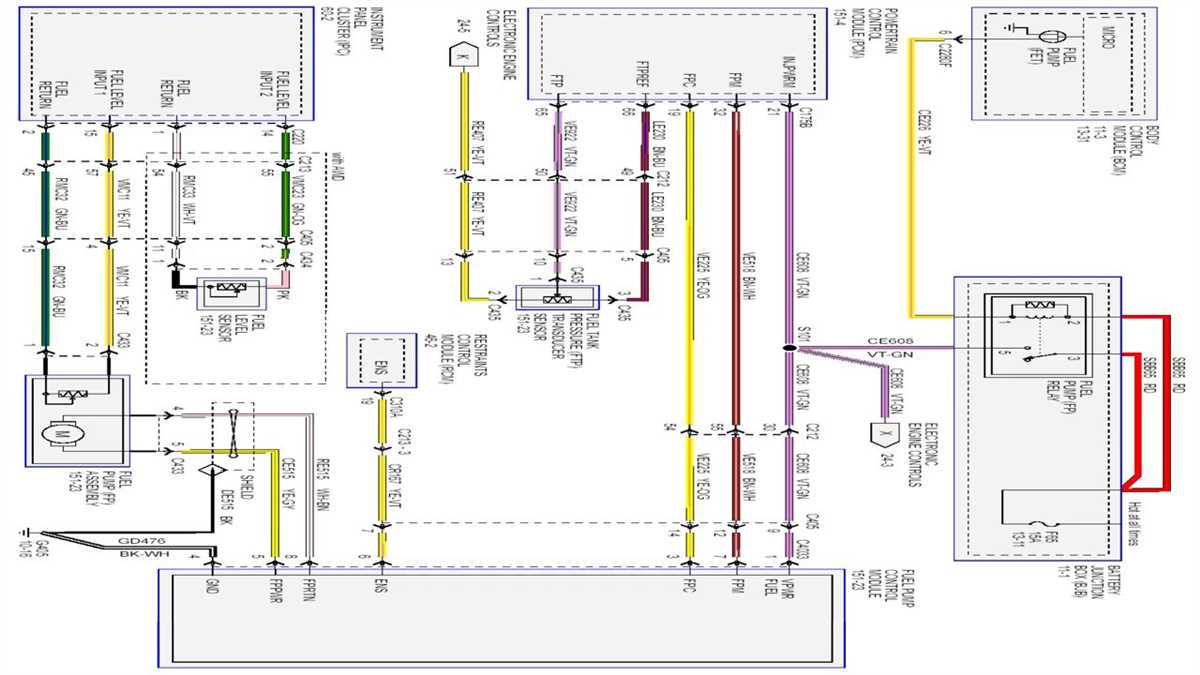 03 Ford Escape Wiring Harness Diagram
