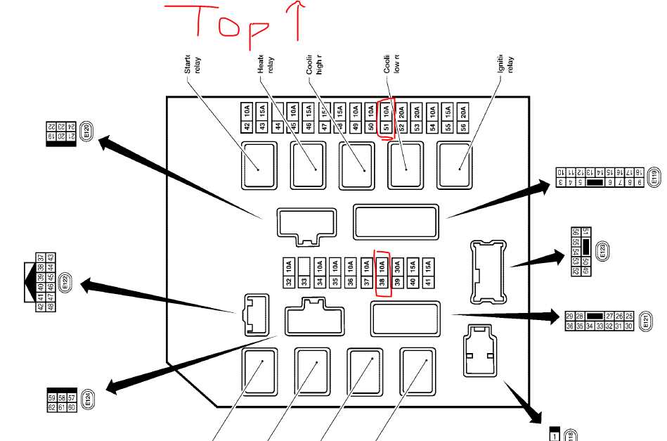 Exploring the Fuse Diagram of a 2007 Nissan Titan