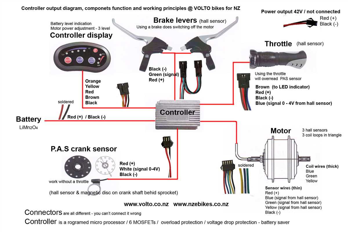 Electric bicycle wiring scheme