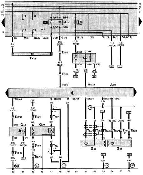 Unlocking the Secrets of the 2006 Jetta Wiring Diagram