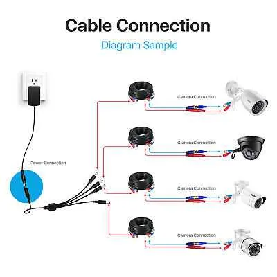 5 Wire Security Camera Wiring Guide
