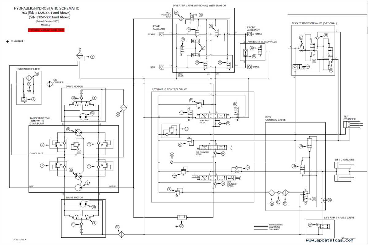 Electrical Schematic of the Bobcat 743 Compact Loader