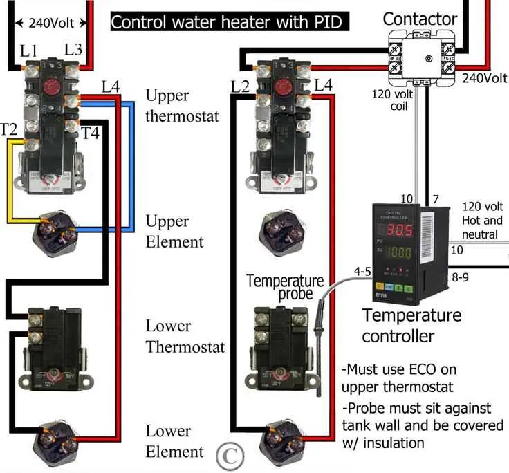 Dual Element 240v Electric Water Heater Wiring Diagram