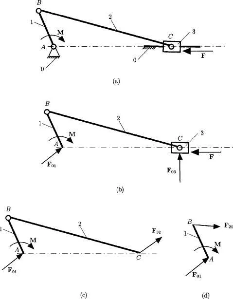Free Body Diagram Maker Tool for Engineering Analysis
