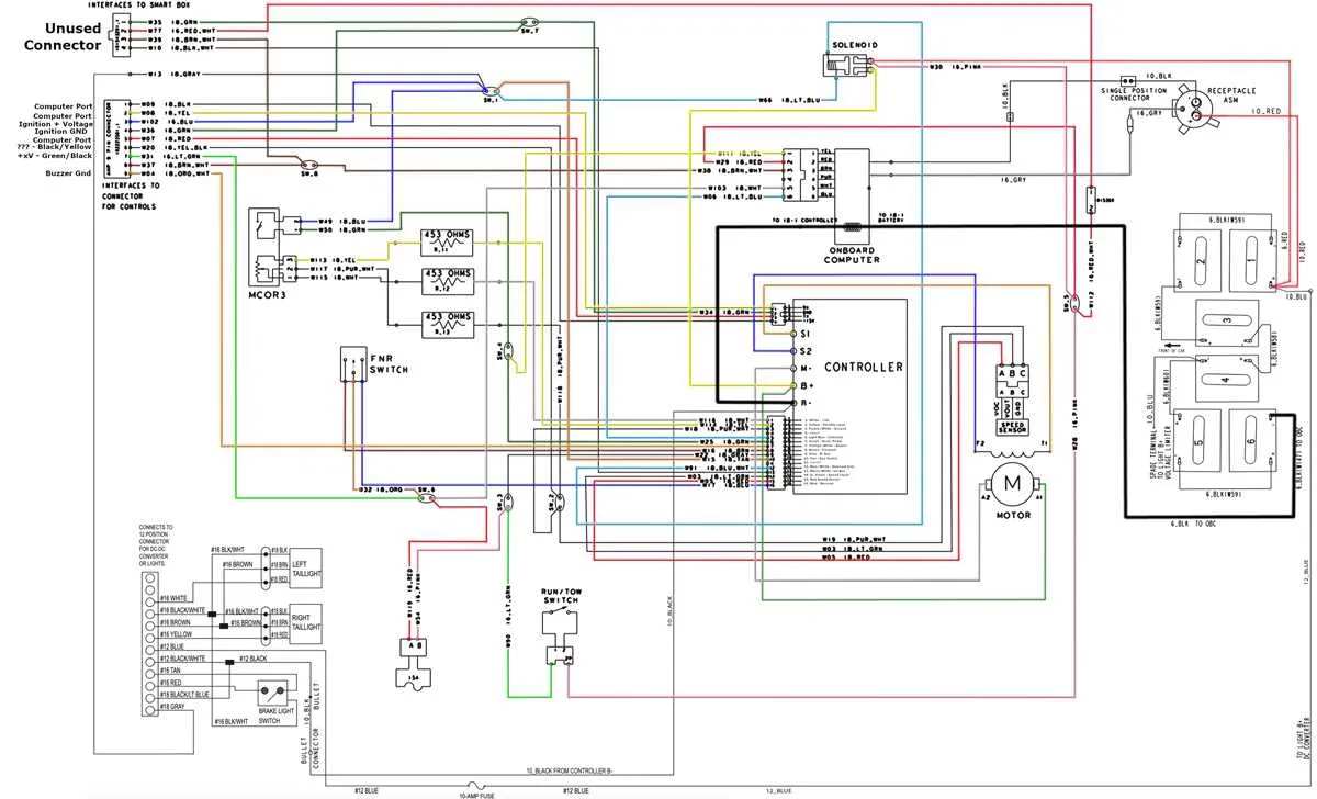 Gasoline Engine Ez Go Golf Cart Wiring Diagram