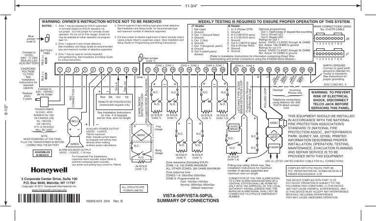 Wiring Guide for Honeywell TH5220D1003 Thermostat