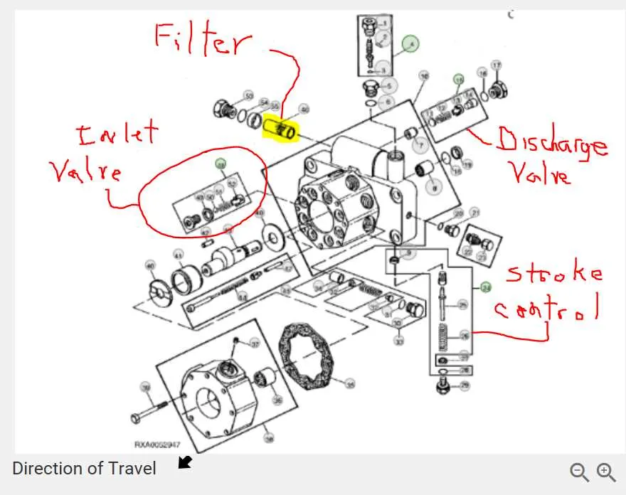 John Deere Hydraulic System Diagram and Components