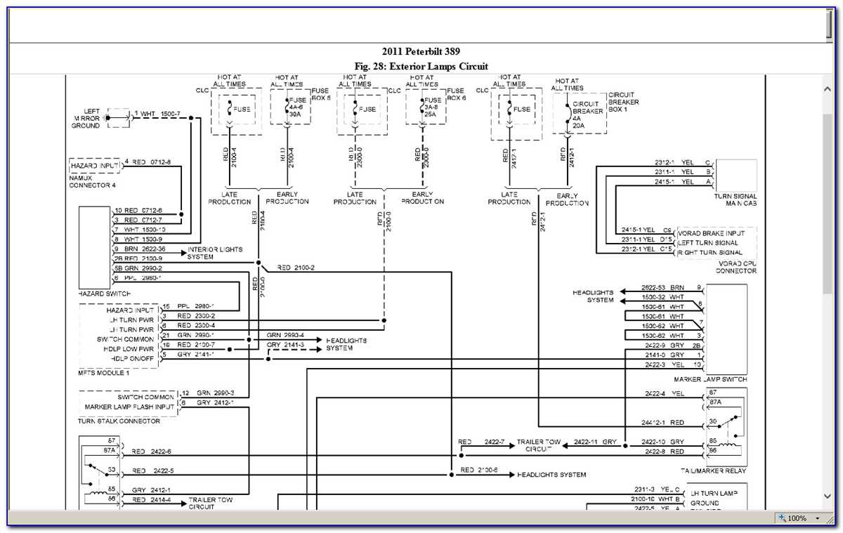 Unveiling the Wiring Diagram of Peterbilt 320