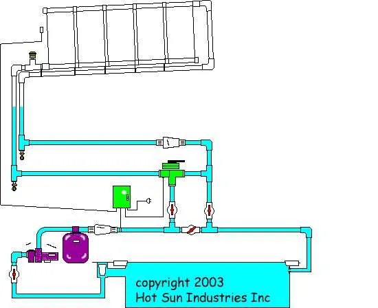 Pool Heater Installation Wiring and Plumbing Diagram