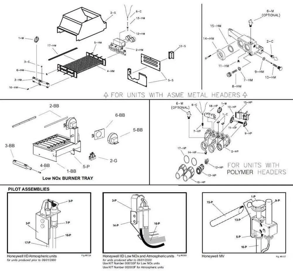 Raypak Pool Heater Parts Diagram for Easy Reference