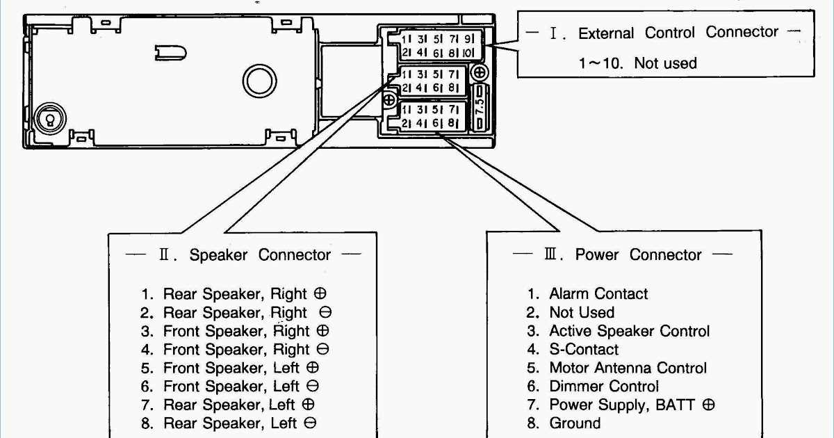 Tripac APU Fuse Box Diagram Unveiled
