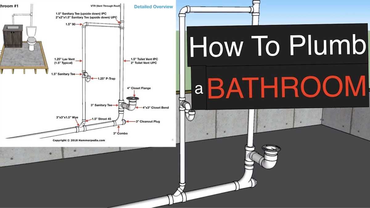 A Visual Guide to Toilet Plumbing: Understanding how Your Toilet Works