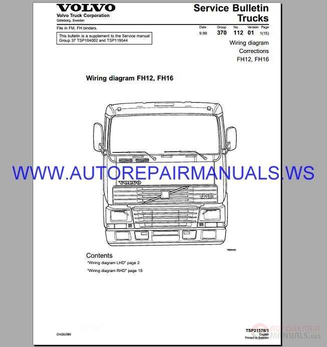 Unveiling the Intricate Wiring of Volvo Trucks: Electrical Schematics ...