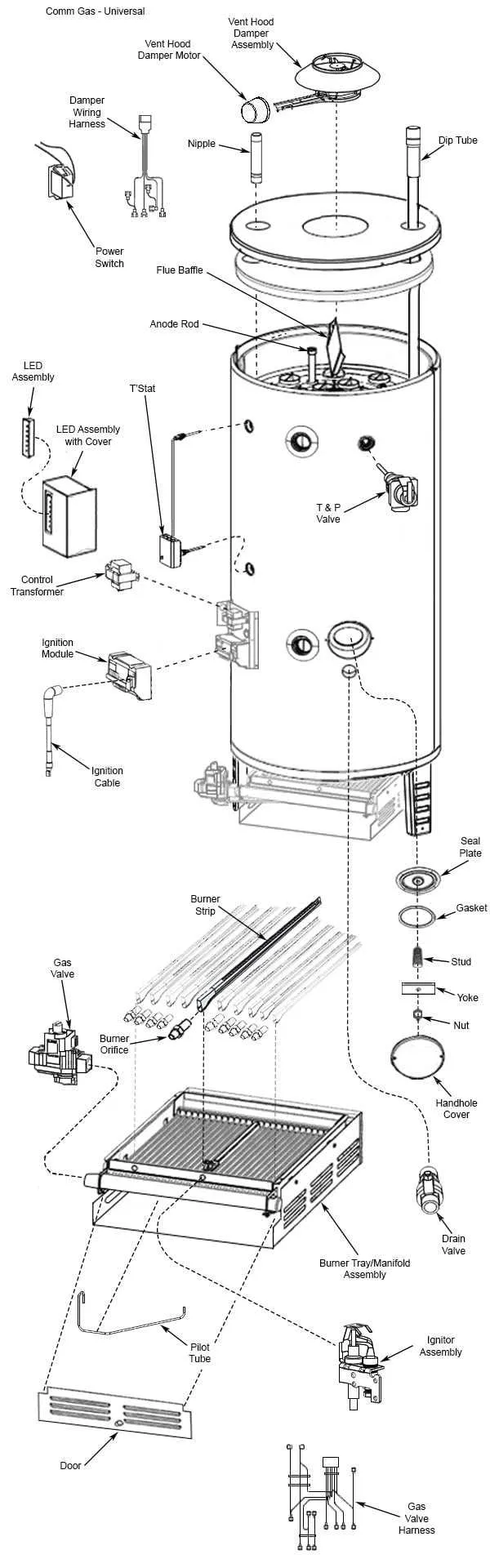 Water Heater Diagram with Key Parts Explained