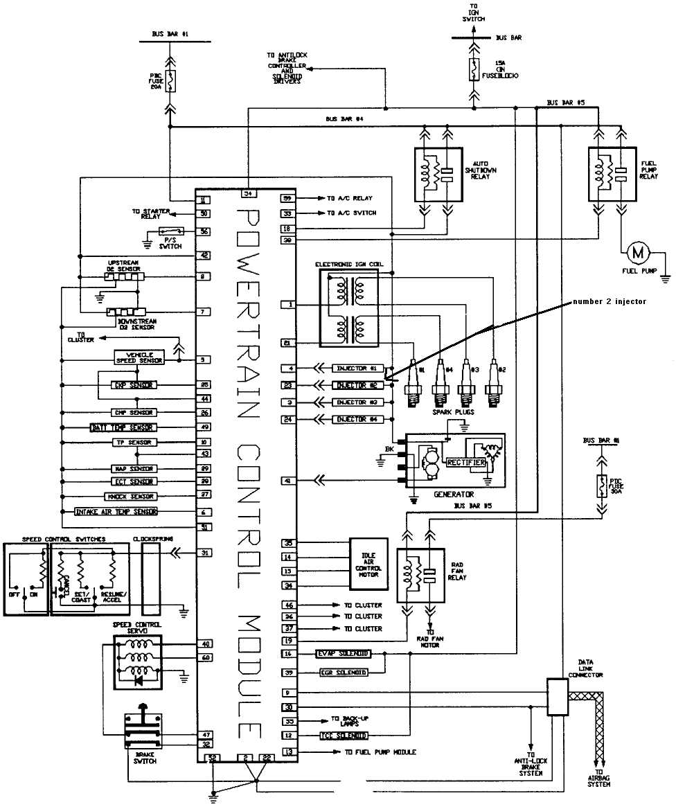 Cracking the Code: A Guide to Dodge Neon Radio Wiring