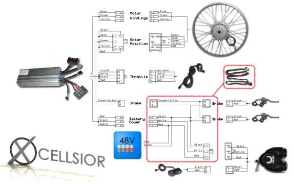 Electric bicycle wiring scheme