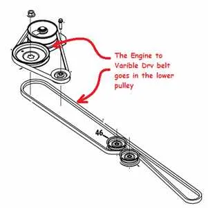 Cub Cadet Ltx 1040 Belt Diagram