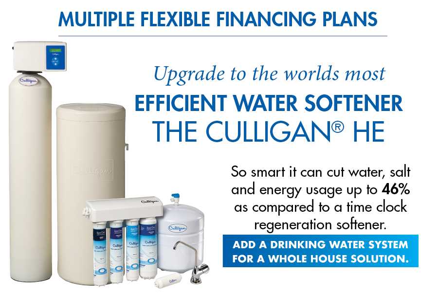 Exploring the Culligan Estate 2: A Detailed Parts Diagram