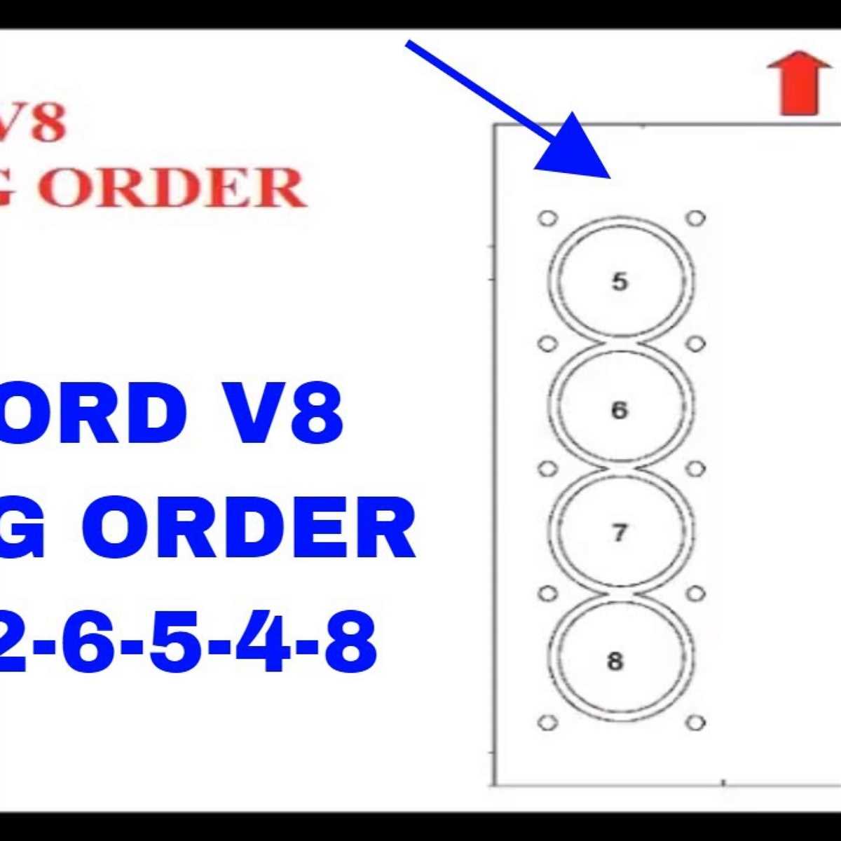 Understanding the Firing Order Diagram for Farmall M Tractors