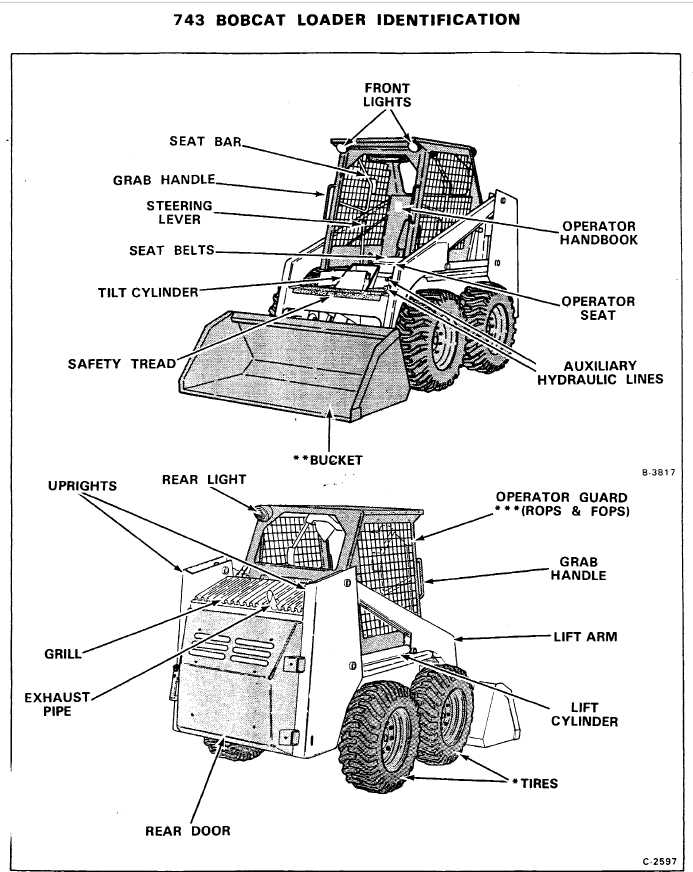 Electrical Schematic of the Bobcat 743 Compact Loader