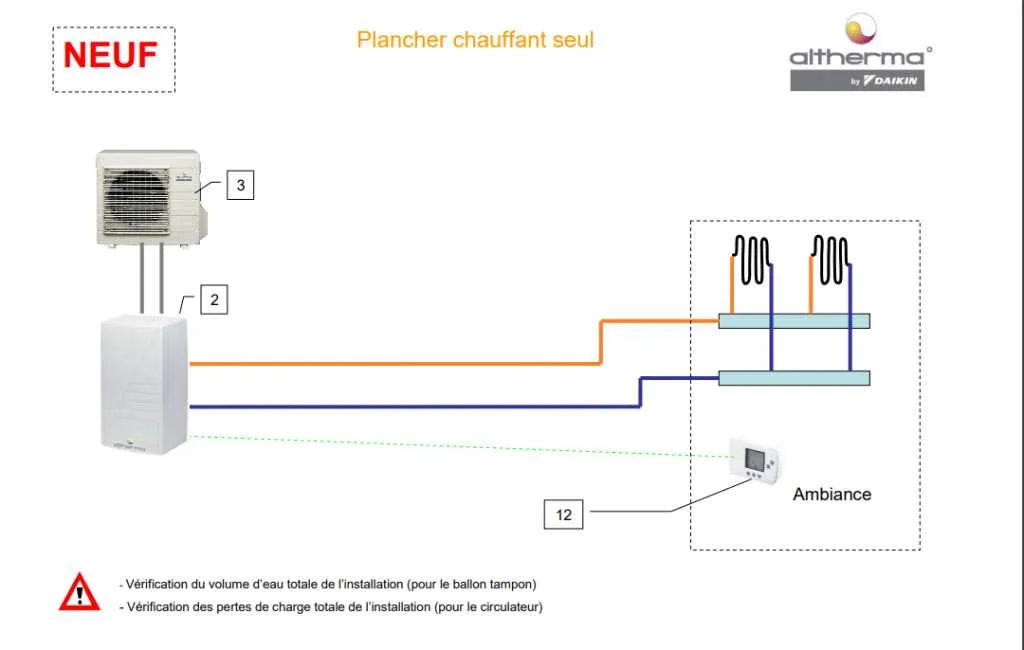 Heat Pump Installation Diagram and Setup Guide