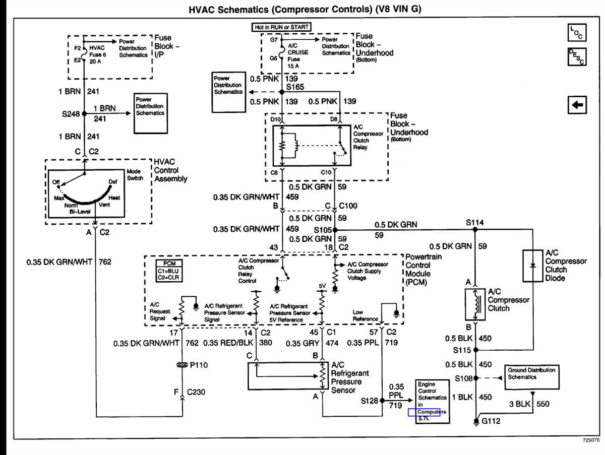 Understanding HVAC Wiring Diagrams