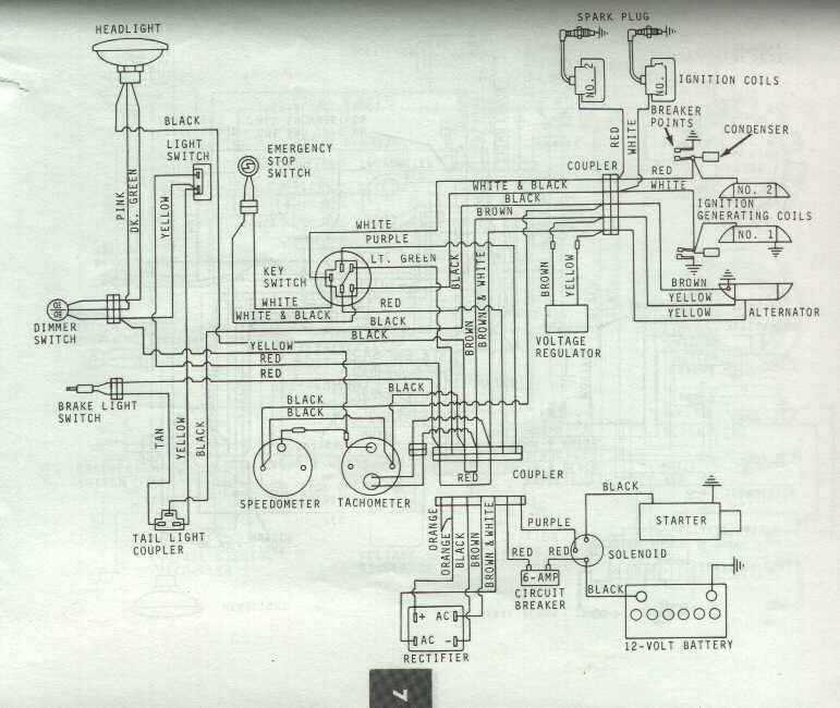 The Complete John Deere 210 Wiring Diagram Guide