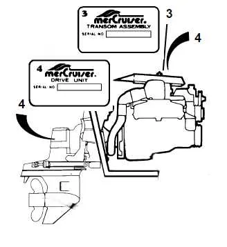 Inboard Outboard Motor Wiring Diagram Overview