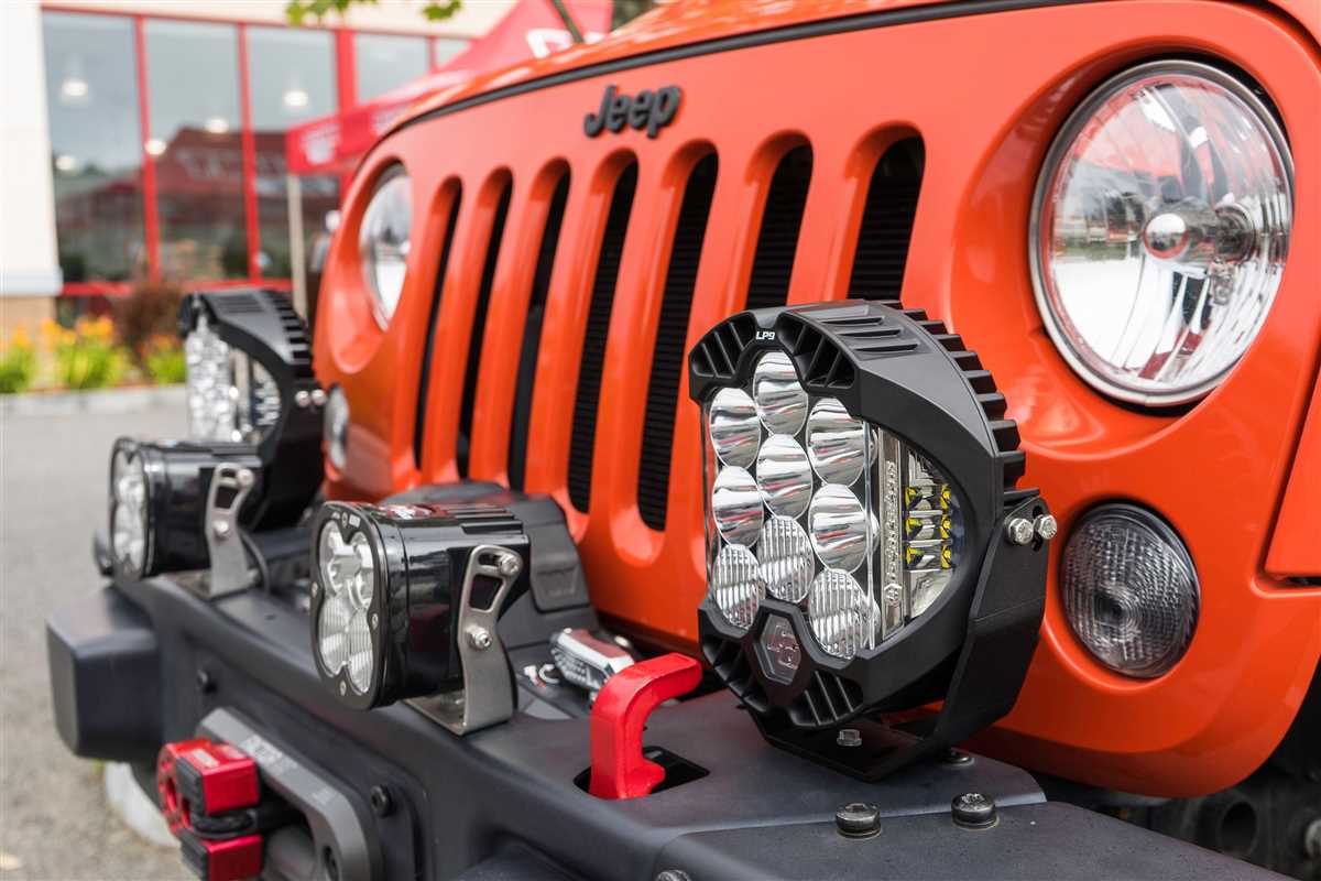 Effortless Wiring with the Baja Designs LP6 Wiring Harness