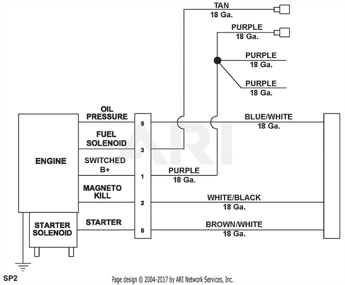 Unveiling the Intricacies of Magneto Wiring: A Detailed Diagram