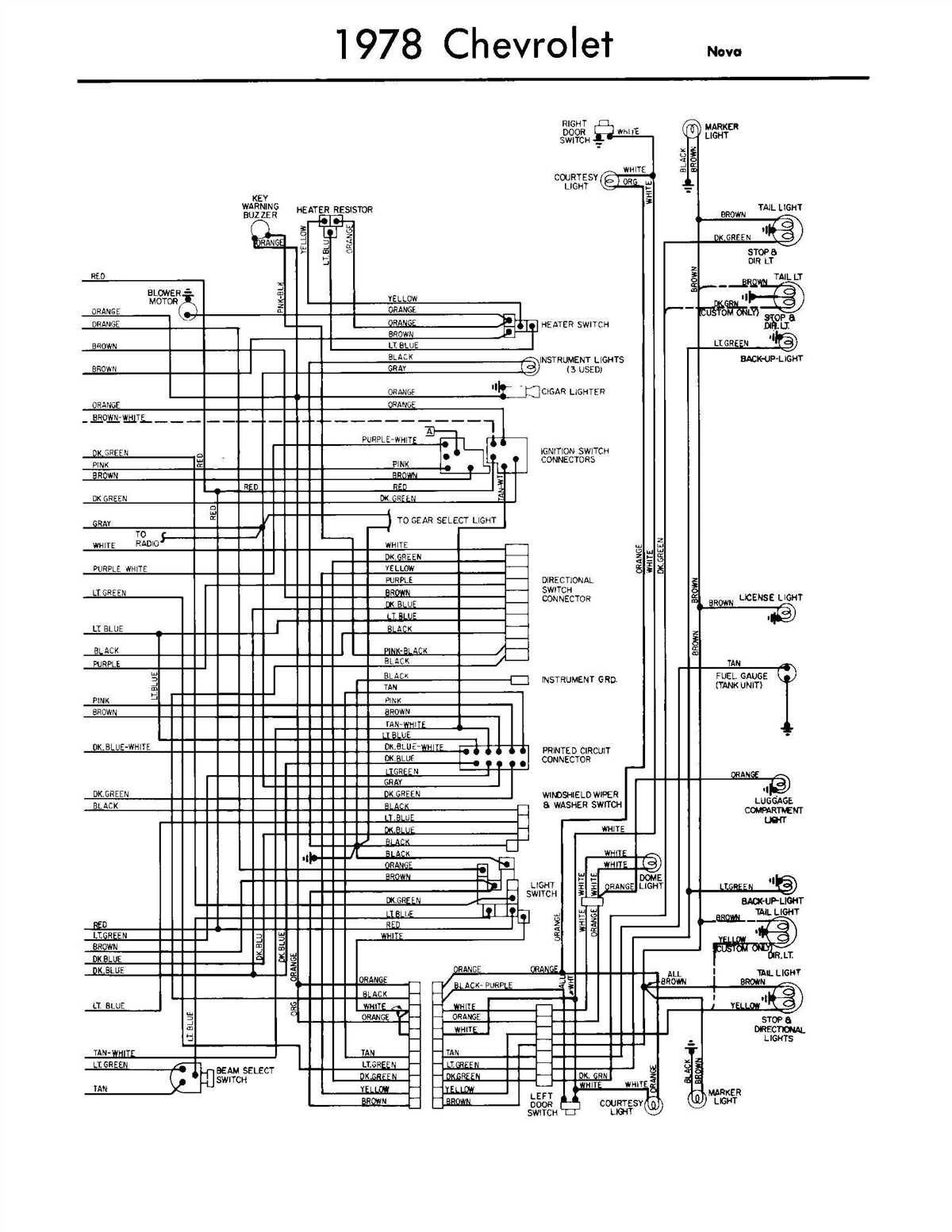 Unveiling the Fuse Box Diagram for the Classic 1965 Chevy C10