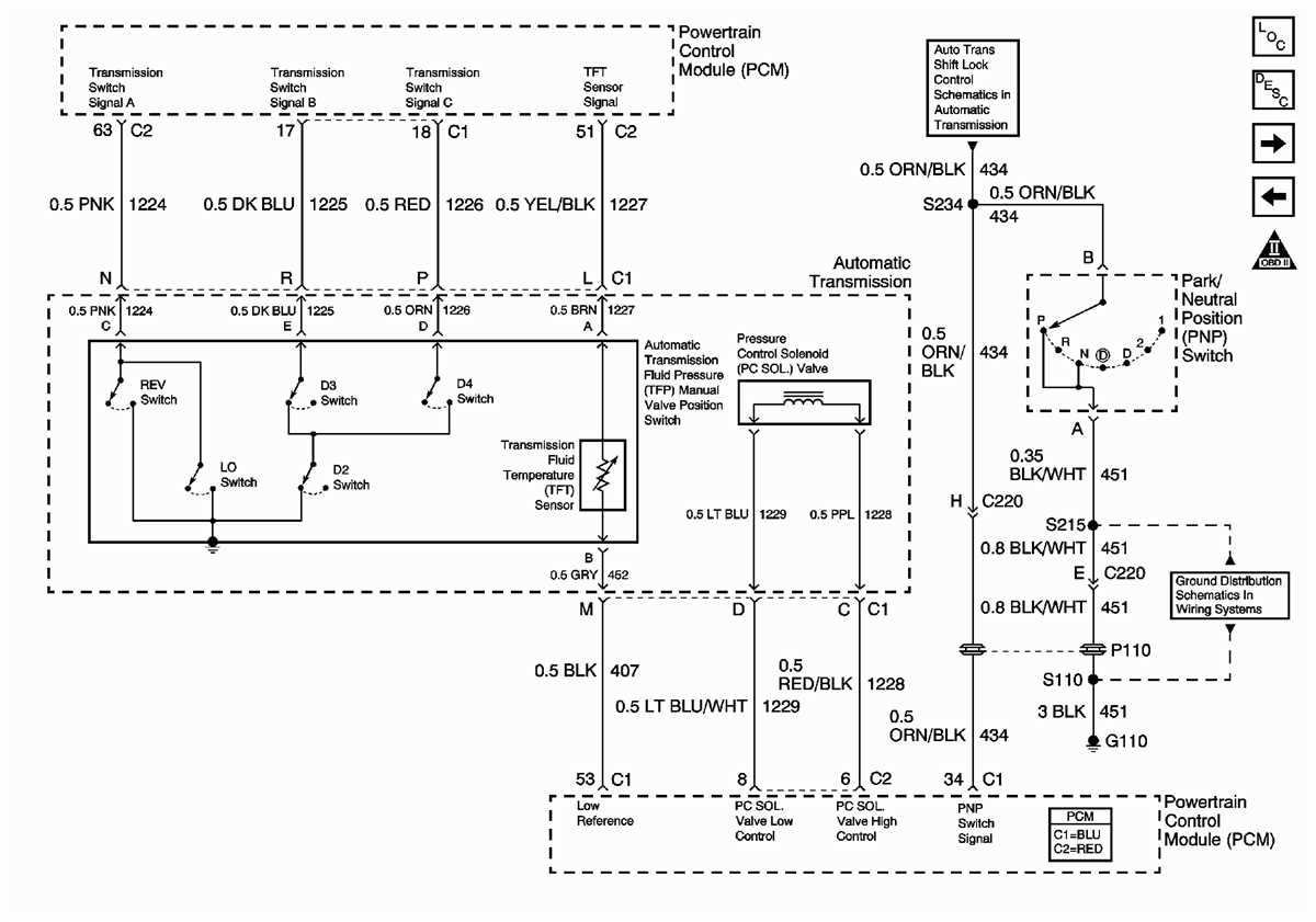 Wiring instructions for LS swap neutral safety switch