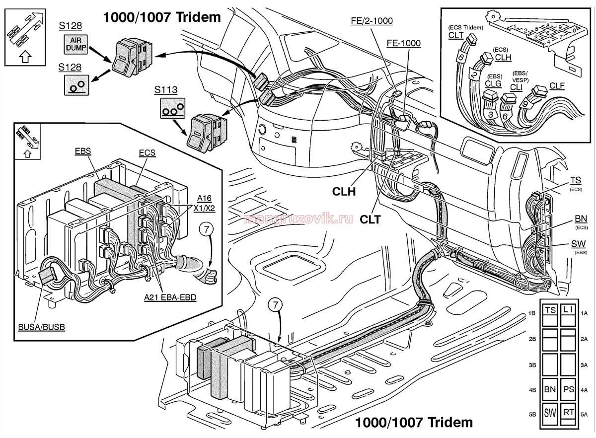 Unveiling the Intricate Wiring of Volvo Trucks: Electrical Schematics ...