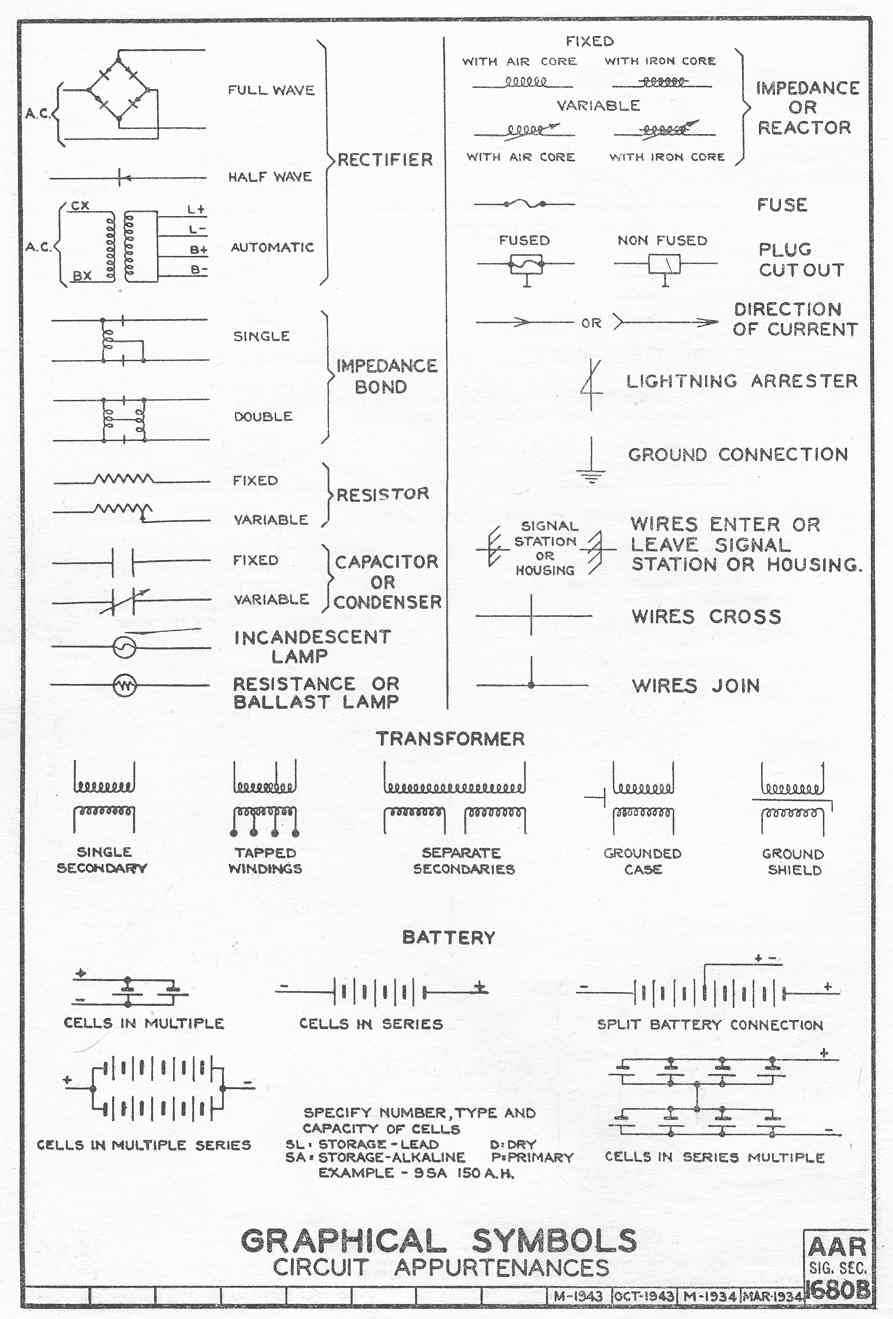 Electrical diagram symbols reference guide