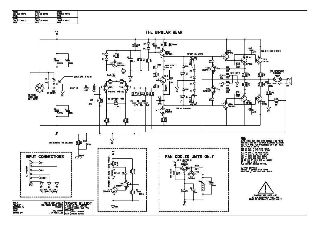 Exploring the Peavey Classic 100: A Schematic Journey into Vintage Tone