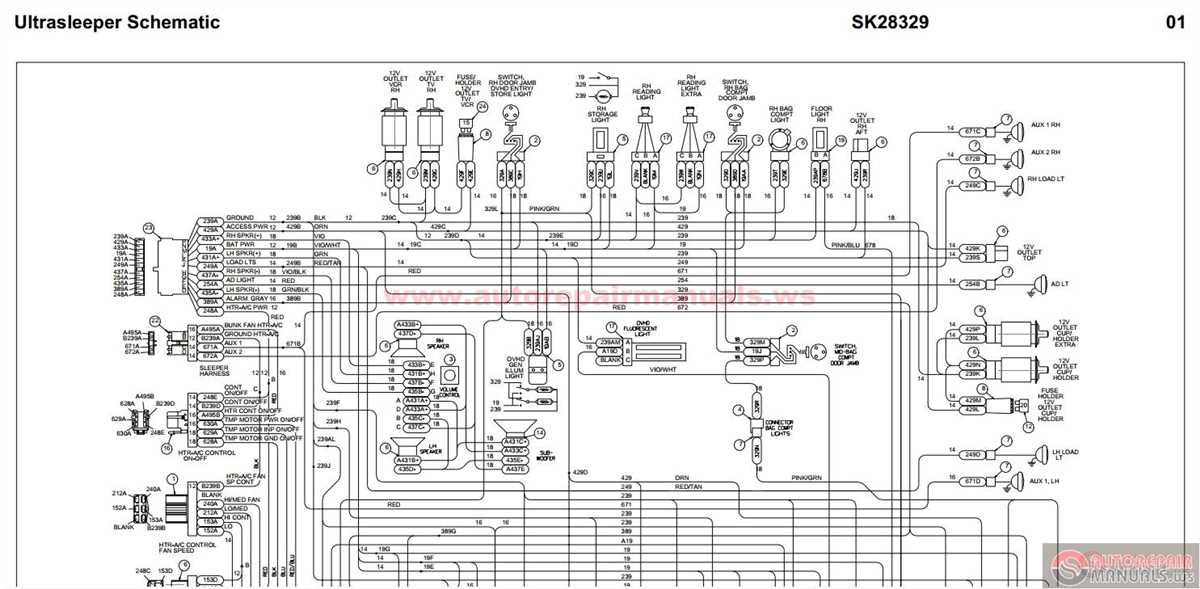 Unveiling the Wiring Diagram of Peterbilt 320