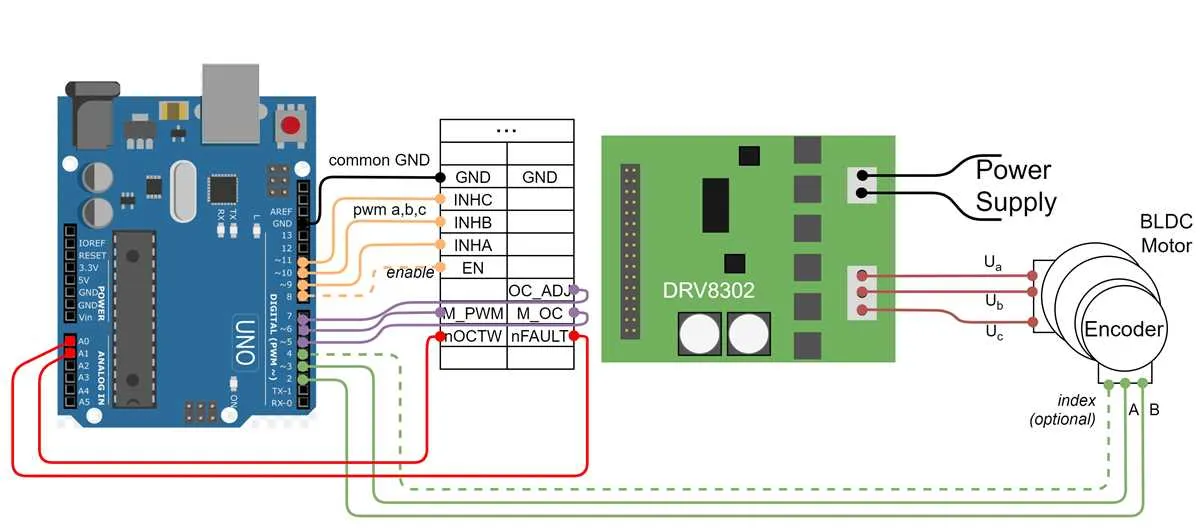 Simple LCT Engine Wiring Diagram Guide