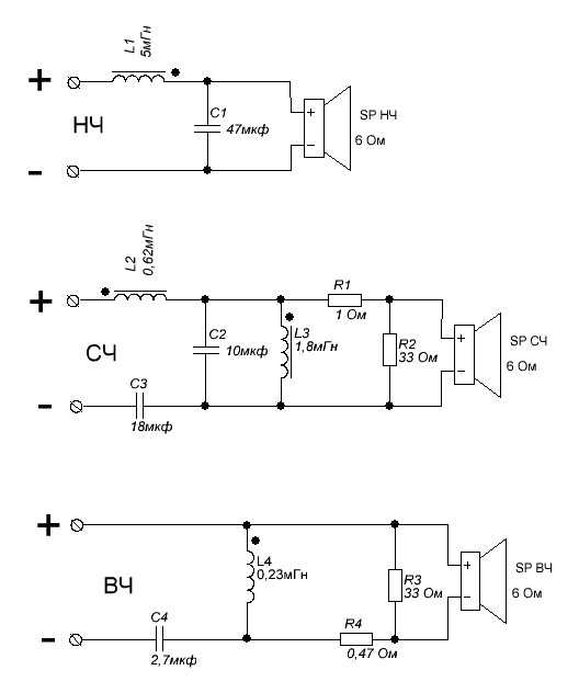 Unveiling the Acoustic Blueprint: Understanding the Acoustic Diagram