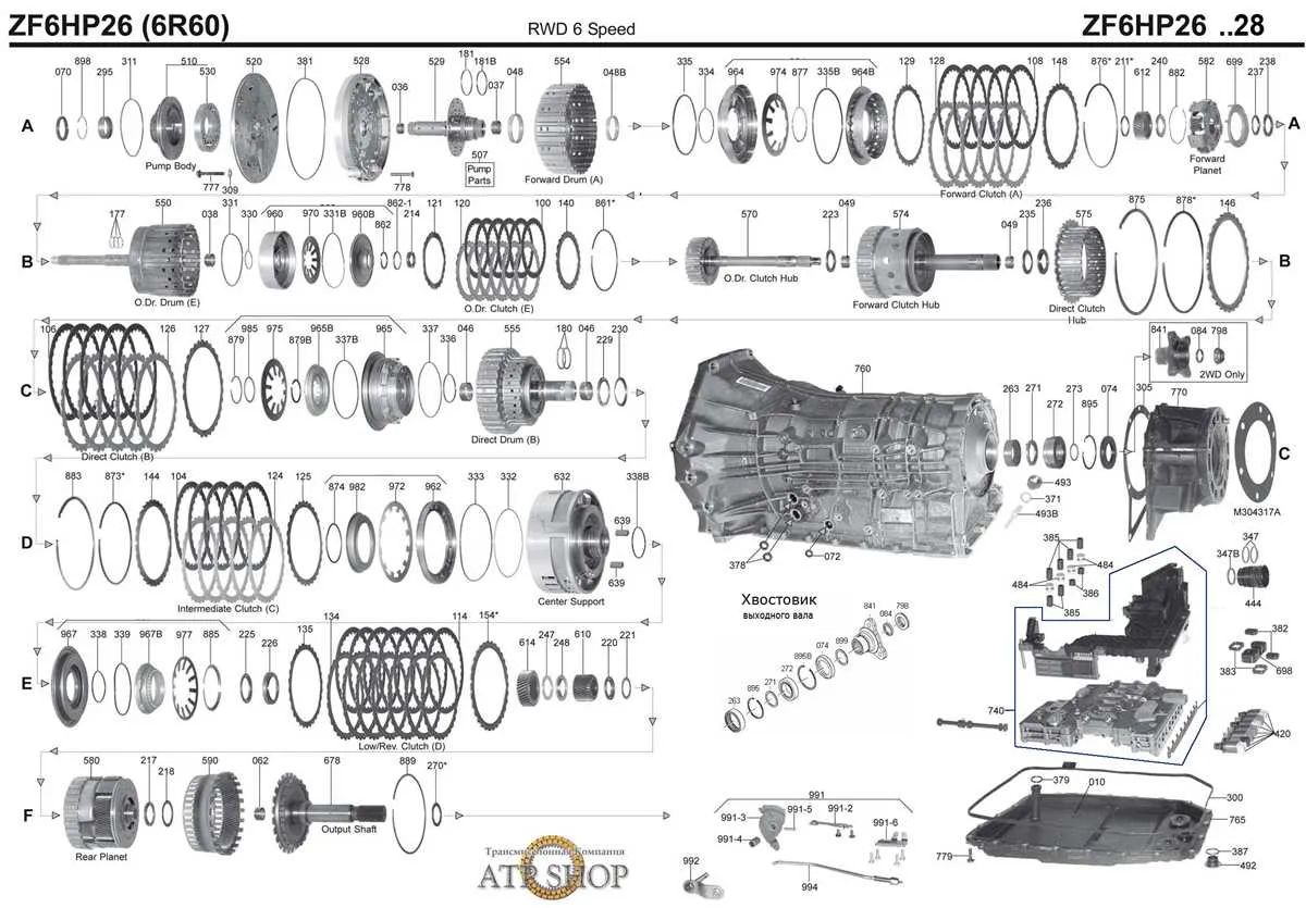Zf6hp21 Valve Body Diagram Solenoid