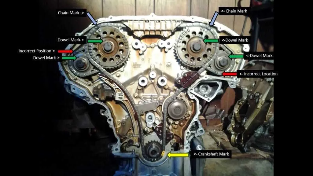 Diagram Nissan 3 5 Timing Marks