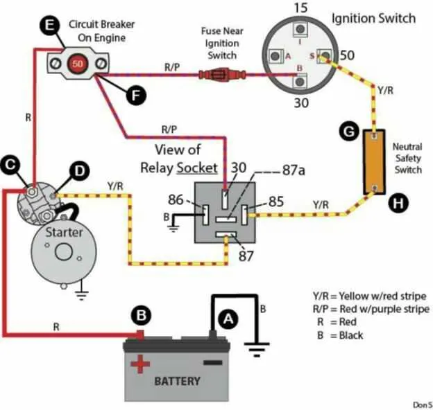 Simple LCT Engine Wiring Diagram Guide