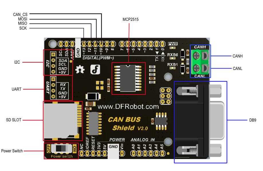 A Detailed Schematic of a CAN Bus Shield
