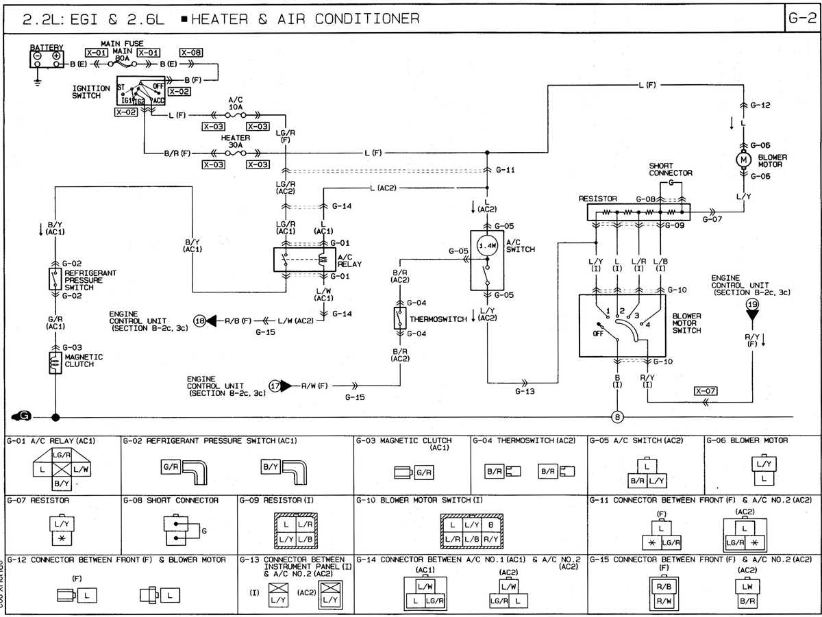 Understanding HVAC Wiring Diagrams