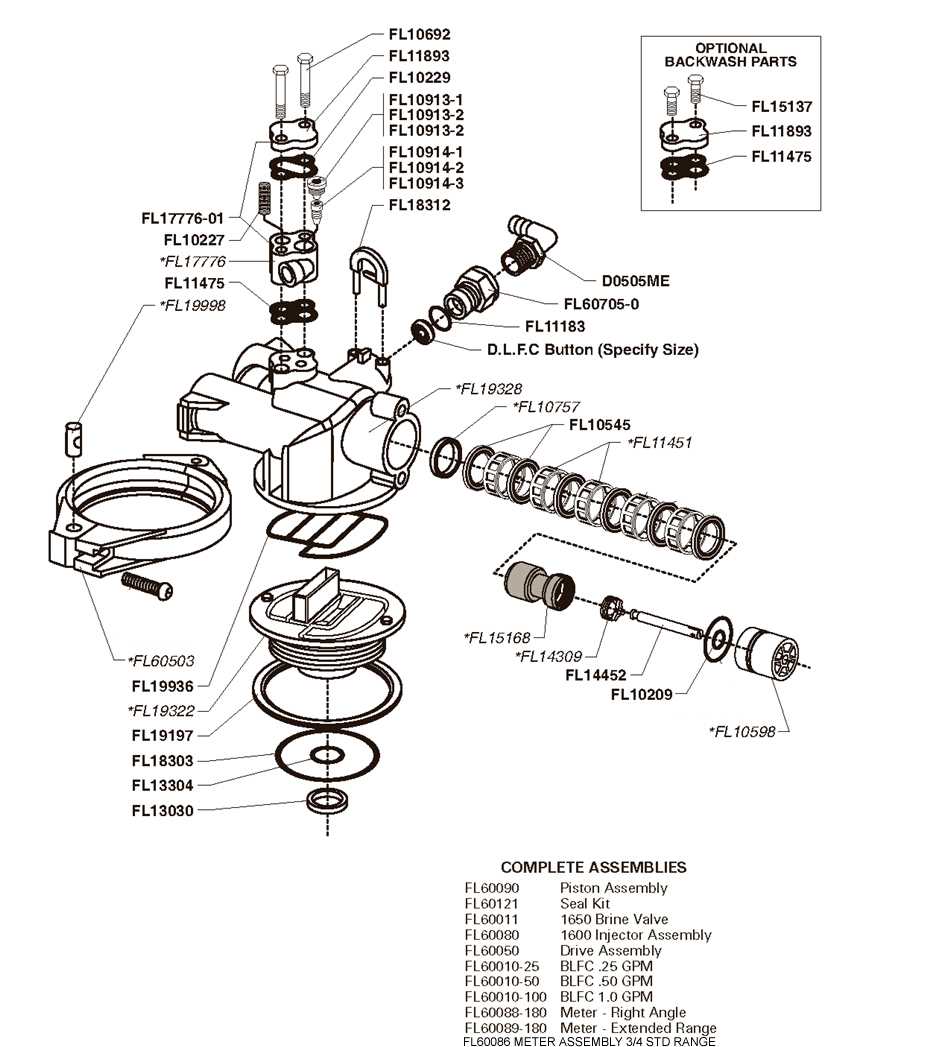 Exploring the Culligan Estate 2: A Detailed Parts Diagram