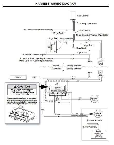 Efficient Wiring Harness for Western Tornado Salt Spreaders