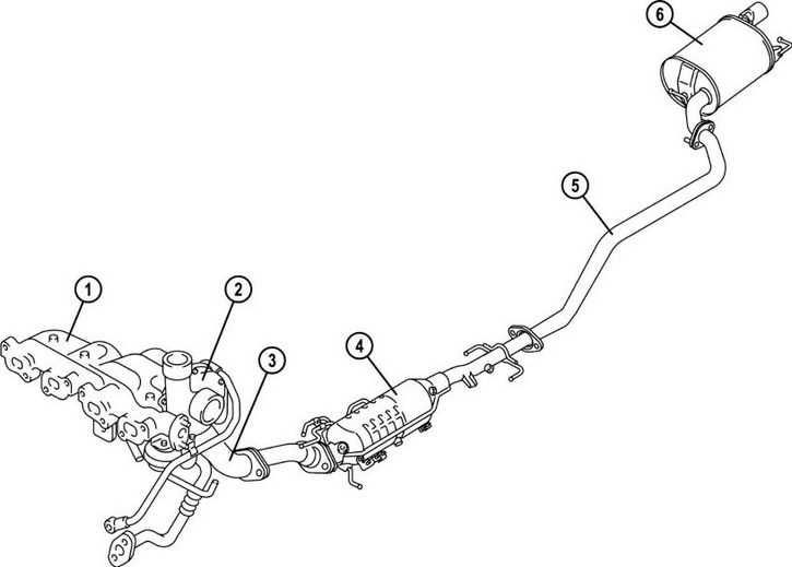 2010 Mazda 3 Exhaust Diagram: The Ultimate Guide to Understanding Your ...