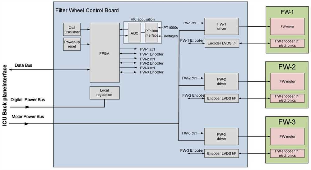 The Ultimate Guide to Aiphone GT-1A Wiring Diagram: Everything You Need ...